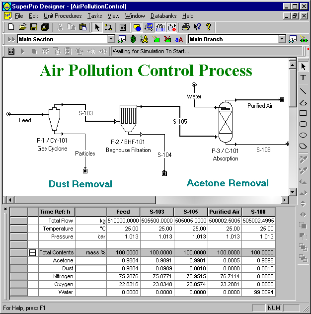 Intelligen, Inc.: Air Pollution Control, Pollution Control, Pollution ...